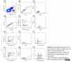 LYNX Rapid APC Antibody Conjugation Kit | Bio-Rad