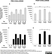 Anti Mouse IgG2c Antibody | Bio-Rad
